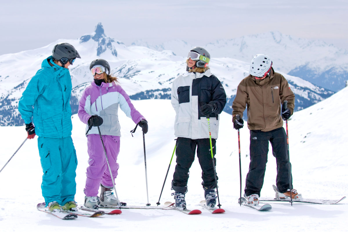 Ski Ability Levels - Core Ski & Snowboard Camps